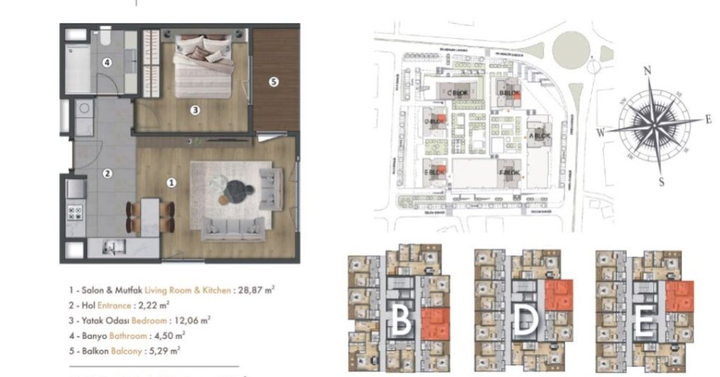HCC-IST-362 Vaat Center - Hayat Consultant